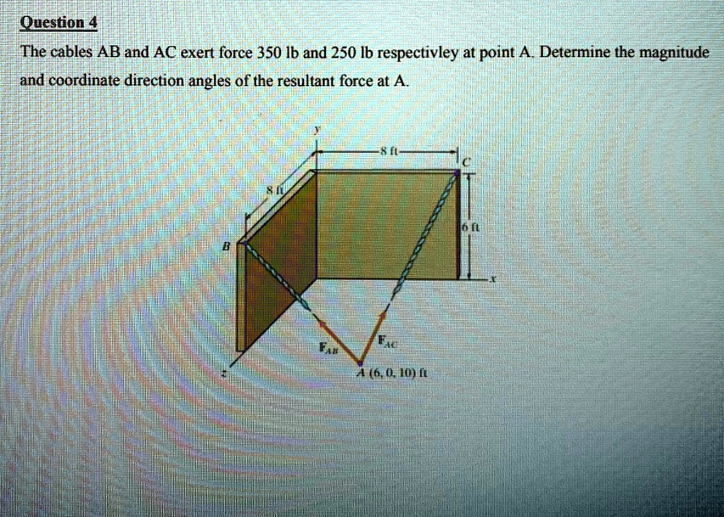 SOLVED: The cables AB and AC exert forces of 350 lb and 250 lb ...