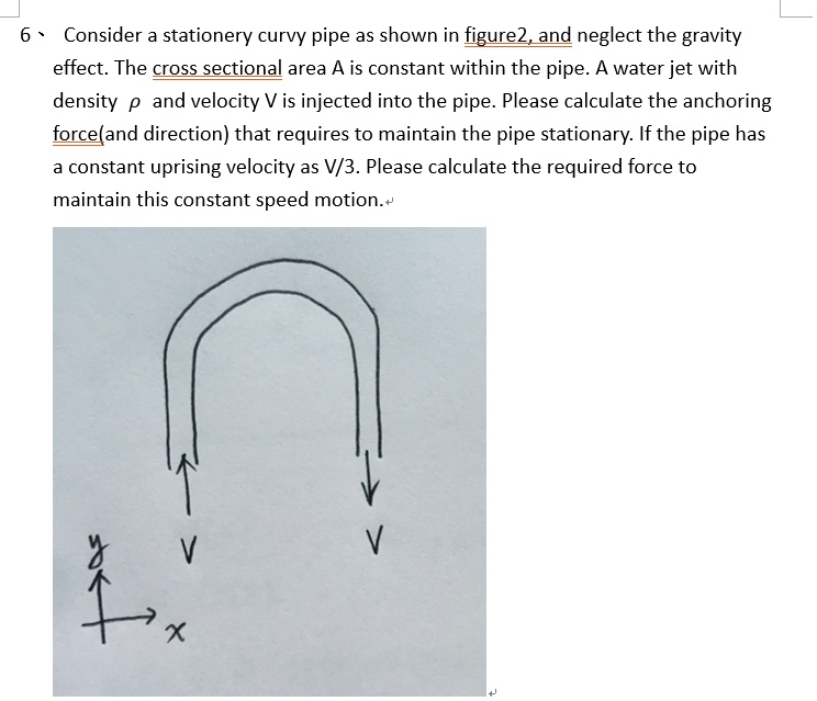 SOLVED: 6 - Consider a stationery curvy pipe as shown in figure2, and ...