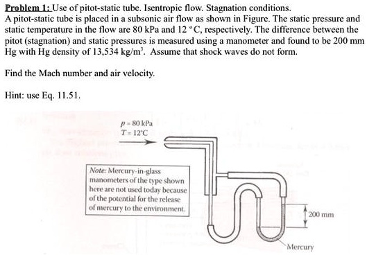 SOLVED: Use of pitot-static tube. Isentropic flow. Stagnation conditions. A pitot-static tube is ...