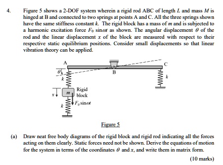 4. Figure 5 shows a 2-DOF system wherein a rigid rod ABC of length L ...