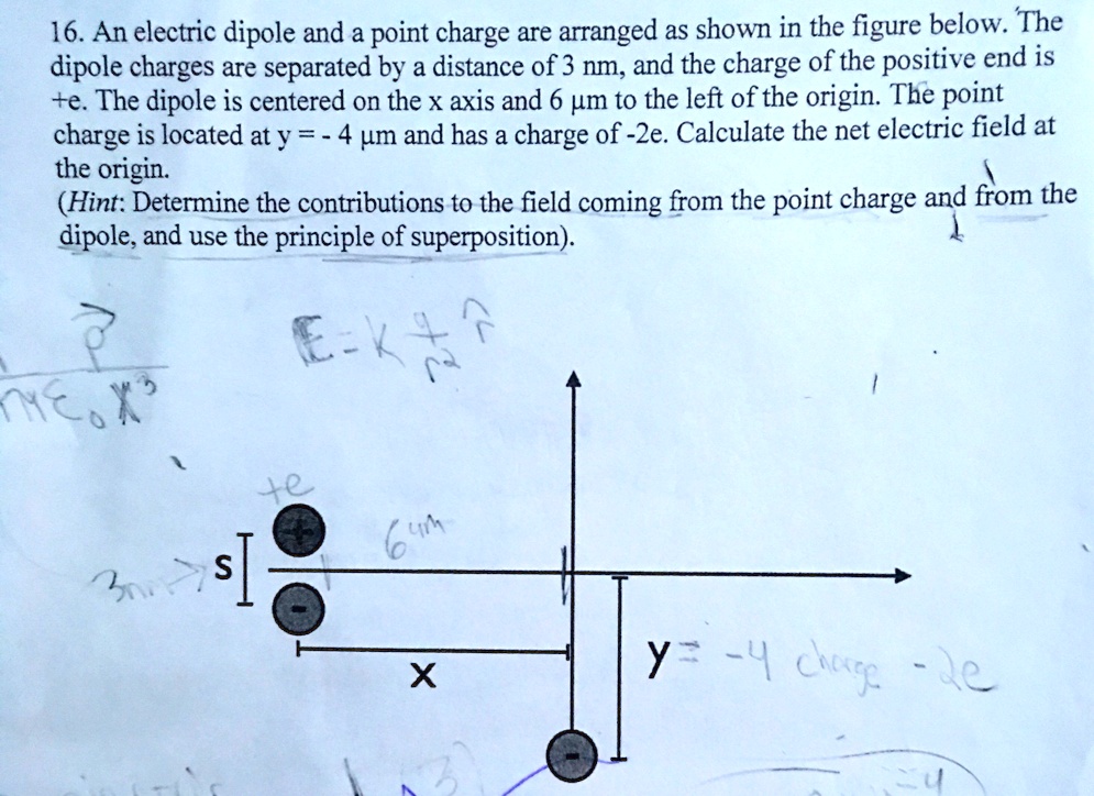 SOLVED: An electric dipole and a point charge are arranged as shown in ...