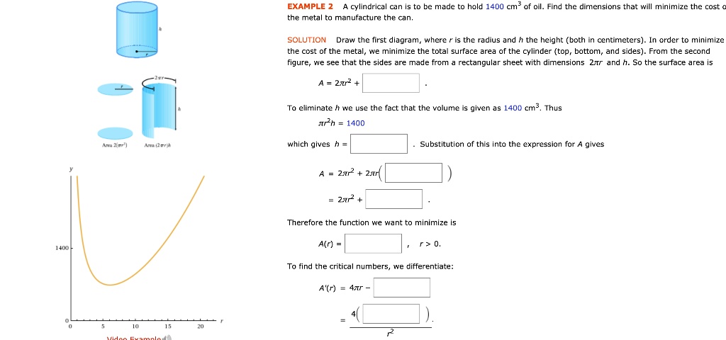 EXAMPLE 2 A cylindrical can is to be made to hold 1400 cm³...