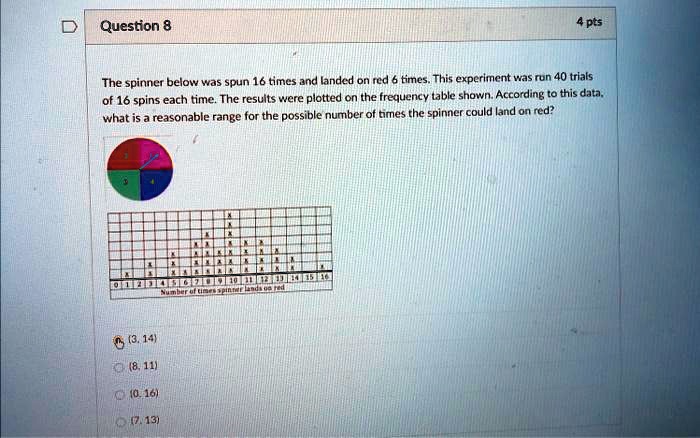 question 8 4 pts the spinner below was spun 16 times and landed on red ...