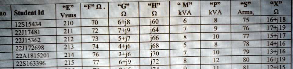 "E" "F" ?. "G" "H" "M" "p" "S" "?" no Student Id Vrms ? ? KVA KVA Arms, ? 12815434 210 70 6+j8 ...