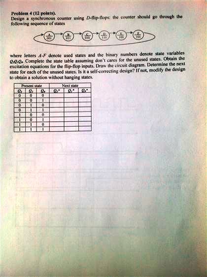 SOLVED: Problem 4.1.2 points. Design a synchronous counter using D-flip ...