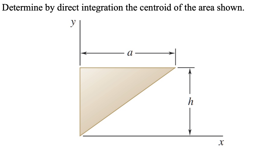 Determine by direct integration the centroid of the area shown h x