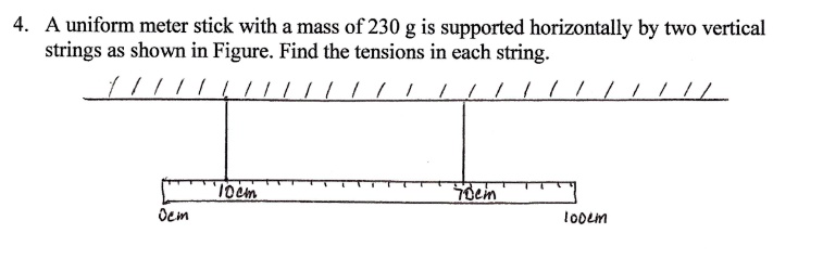 SOLVED: A uniform meter stick with a mass of 230 g is supported ...