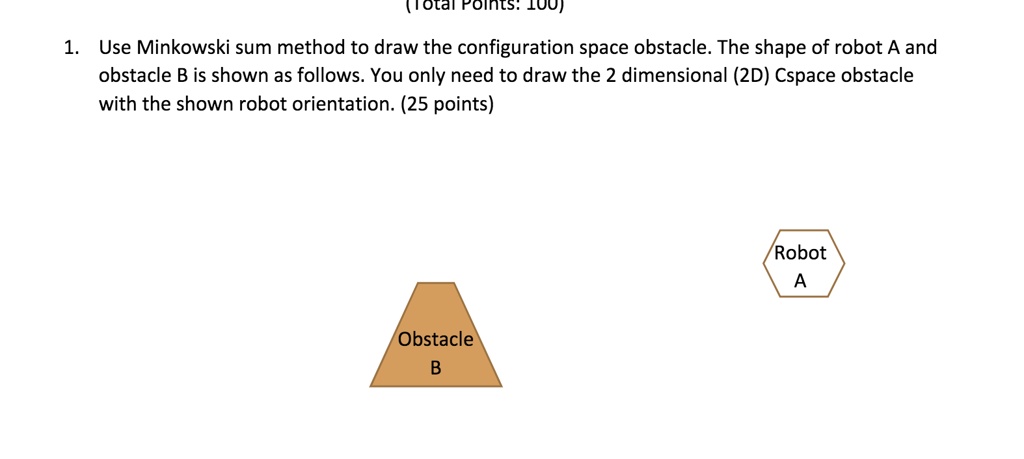 SOLVED: Use the Minkowski sum method to draw the configuration space obstacle. The shape of ...