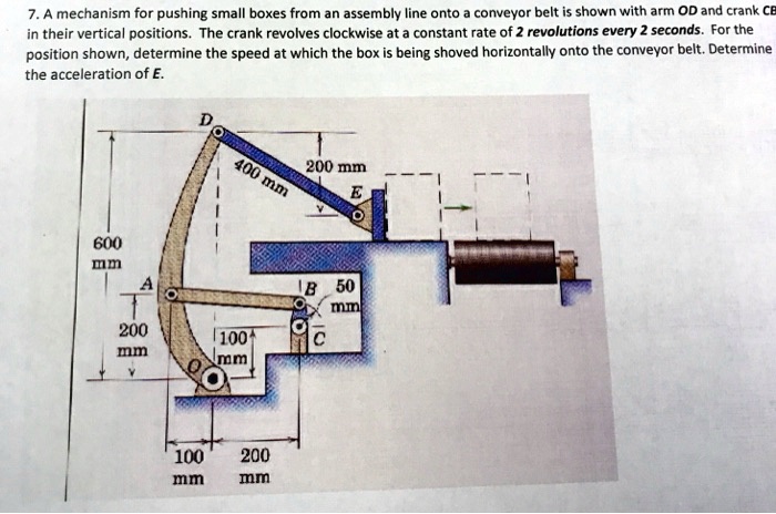 SOLVED: 7.A mechanism for pushing small boxes from an assembly line ...