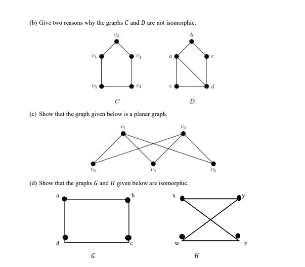 SOLVED: (b) Give two reasons why the graphs C and D are not isomorphic ...
