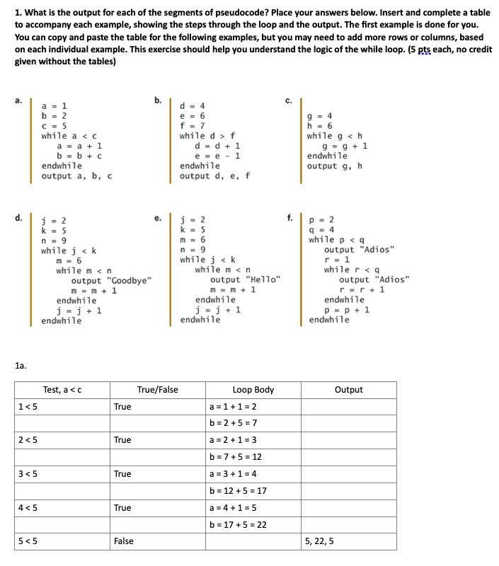 1 What Is The Output For Each Of The Segments Of Pseudocode Place