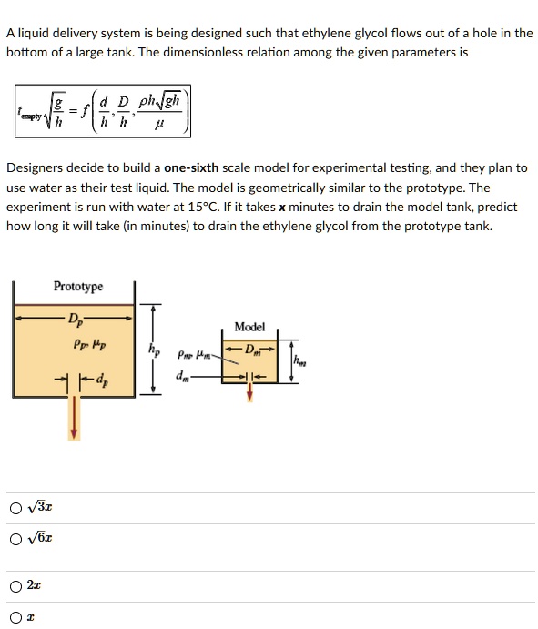 SOLVED: A liquid delivery system is being designed such that ethylene glycol flows out of a hole ...