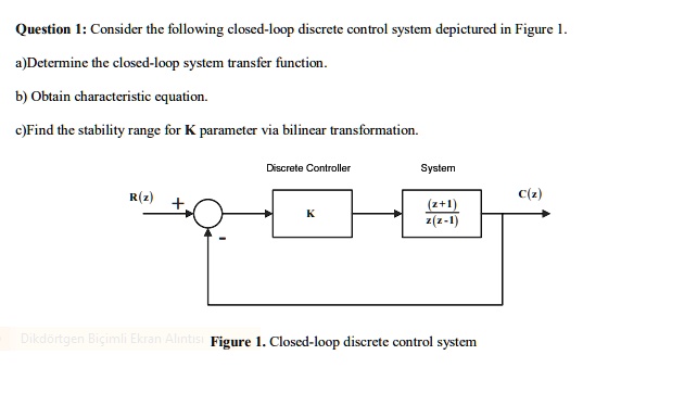 SOLVED: Question 1: Consider the following closed-loop discrete control system depicted in ...