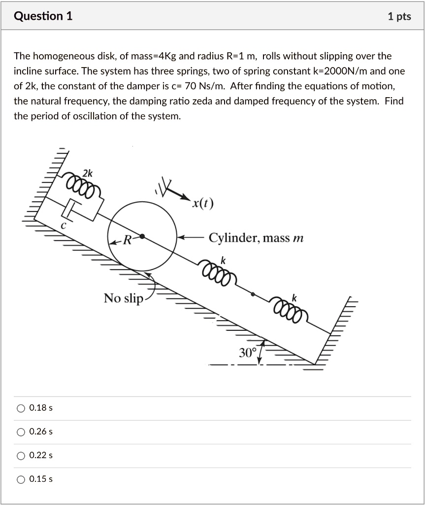 SOLVED: The homogeneous disk, of mass = 4 kg and radius R = 1 m, rolls ...