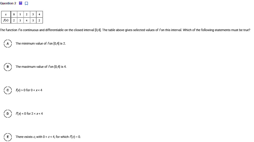 SOLVED: The function is continuous and differentiable on the closed interval [0,4]. The table ...
