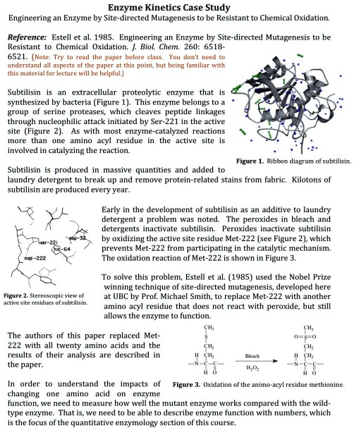 enzyme kinetics case study engineering an enzyme by site directed ...