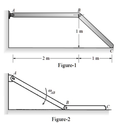 SOLVED: The 5-kg slender bar AB and 3-kg slender bar BC form a two-link mechanism. The assembly ...