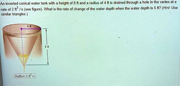 SOLVED: An inverted conical water tank with height of 8 ft and radius ...