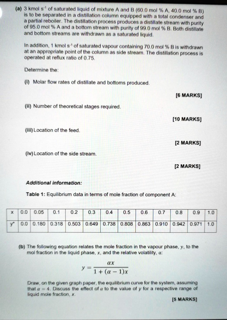 SOLVED: 3 kmol of saturated liquid of mixture A and B (60.0 mol% A, 40. ...