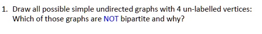 draw all possible simple undirected graphs with un labelled vertices which of those graphs are ...