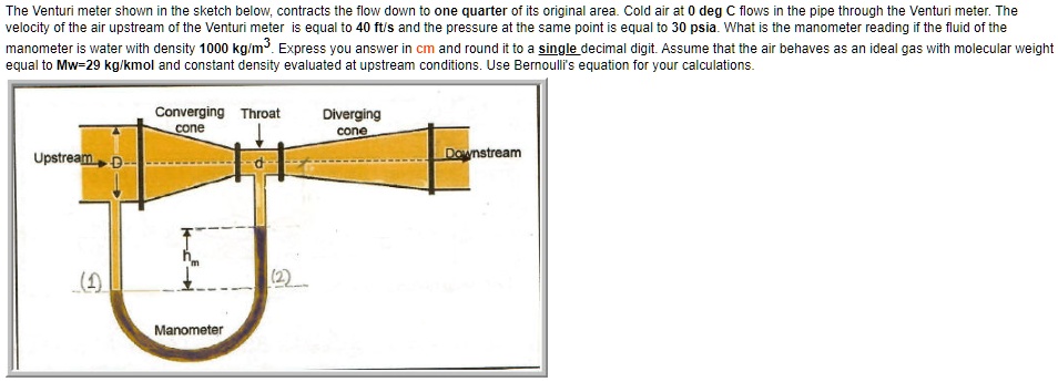 SOLVED: The Venturi meter shown in the sketch below contracts the flow ...