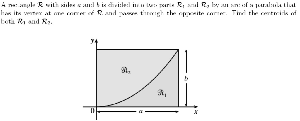 a rectangle r with sides and b is divided into two parts r1 and rz by ...