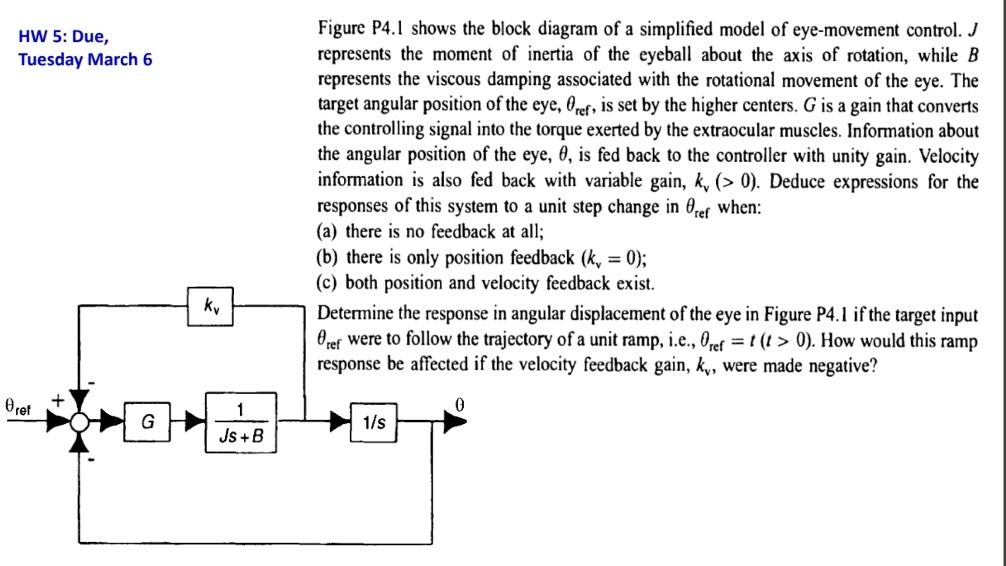 SOLVED: HW5: Due, Tuesday March 6 Figure P4.1 shows the block diagram of a simplified model of ...
