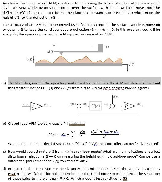 SOLVED: An atomic force microscope (AFM) is a device for measuring the ...