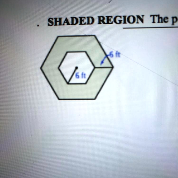 SHADED REGION The p