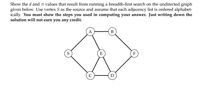 VIDEO solution: Show the d and values that result from running a ...
