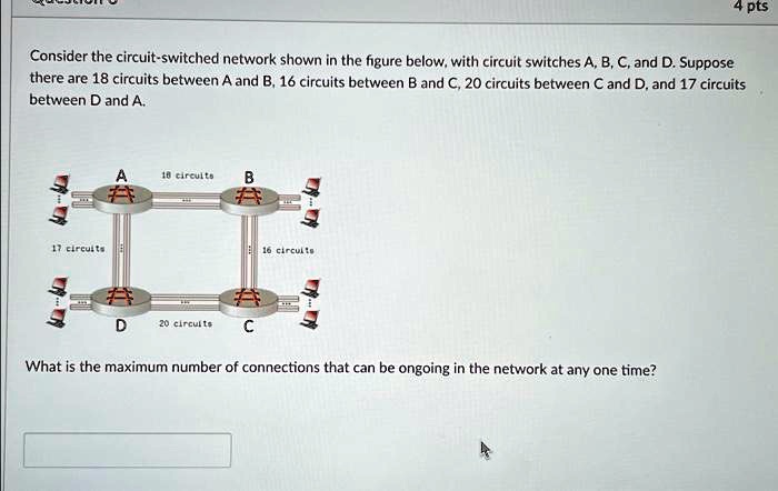 SOLVED: Consider the circuit-switched network shown in the figure below, with circuit switches A ...