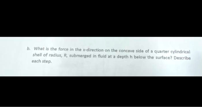 SOLVED: b. What is the force in the x-direction on the concave side of ...