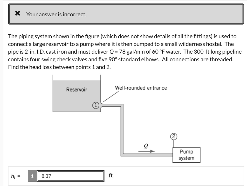 SOLVED: The piping system shown in the figure (which does not show ...