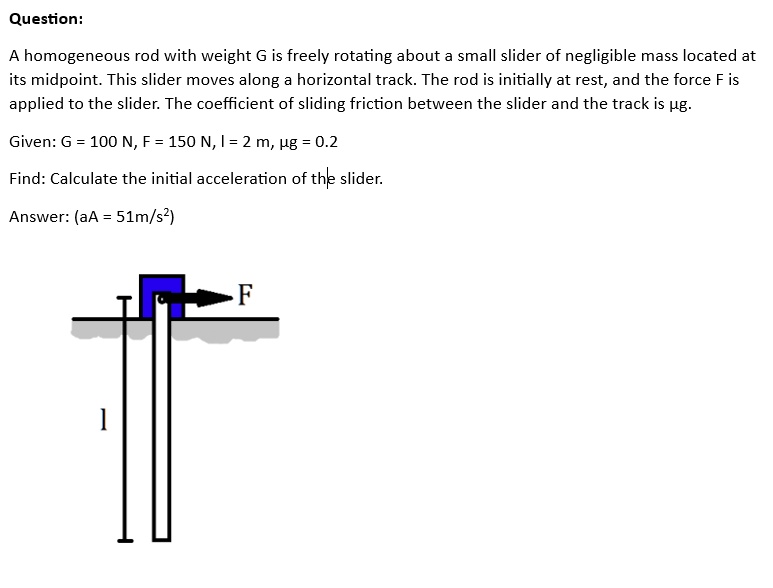 SOLVED: A homogeneous rod with weight G is freely rotating about a ...