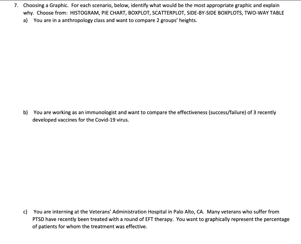 SOLVED: Choosing a Graphic For each scenario below, identify what would ...