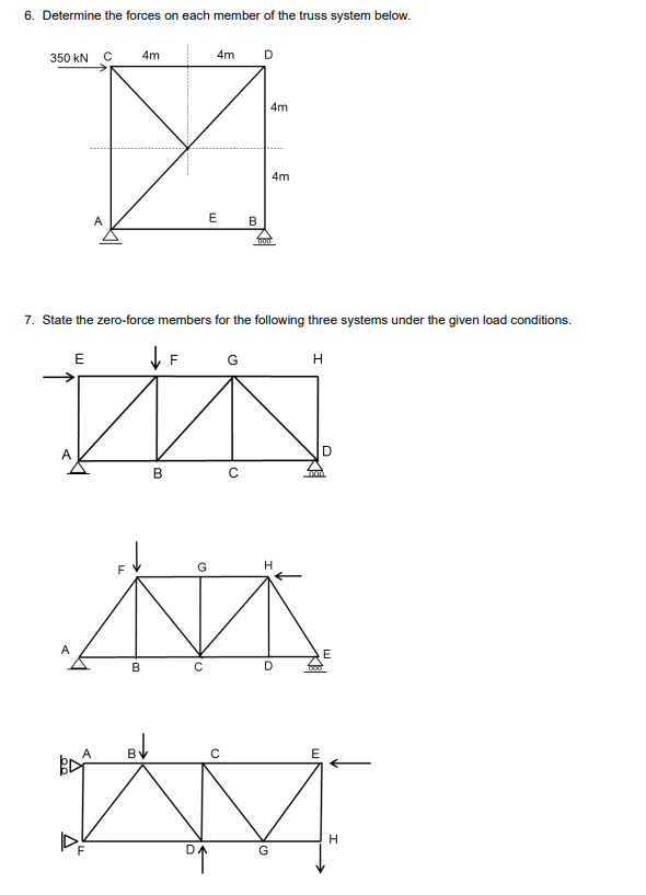 SOLVED: 6. Determine the forces on each member of the truss system below. 7. State the zero ...