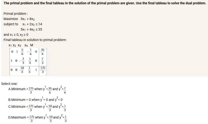 SOLVED: The primal problem and the final tableau in the solution of the ...