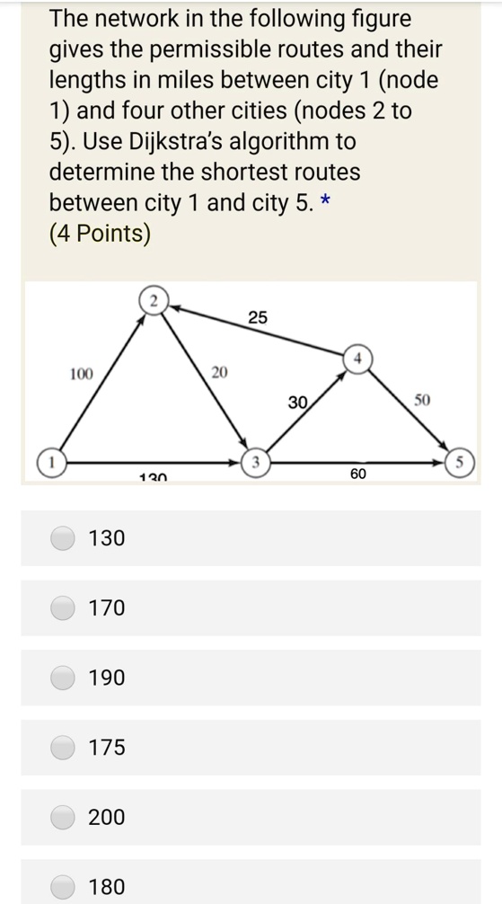 SOLVED: The network in the following figure gives the permissible ...