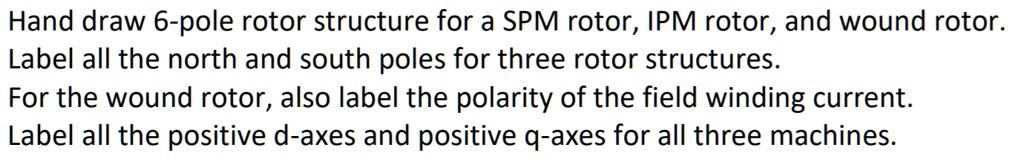 Hand draw 6-pole rotor structure for a SPM rotor, IPM rotor, and wound ...