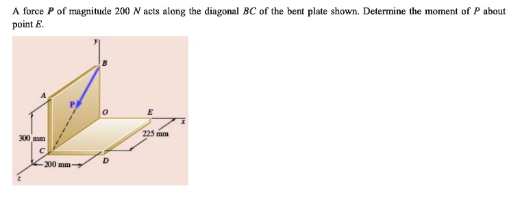 A force P of magnitude 200 N acts along the diagonal BC of the bent ...