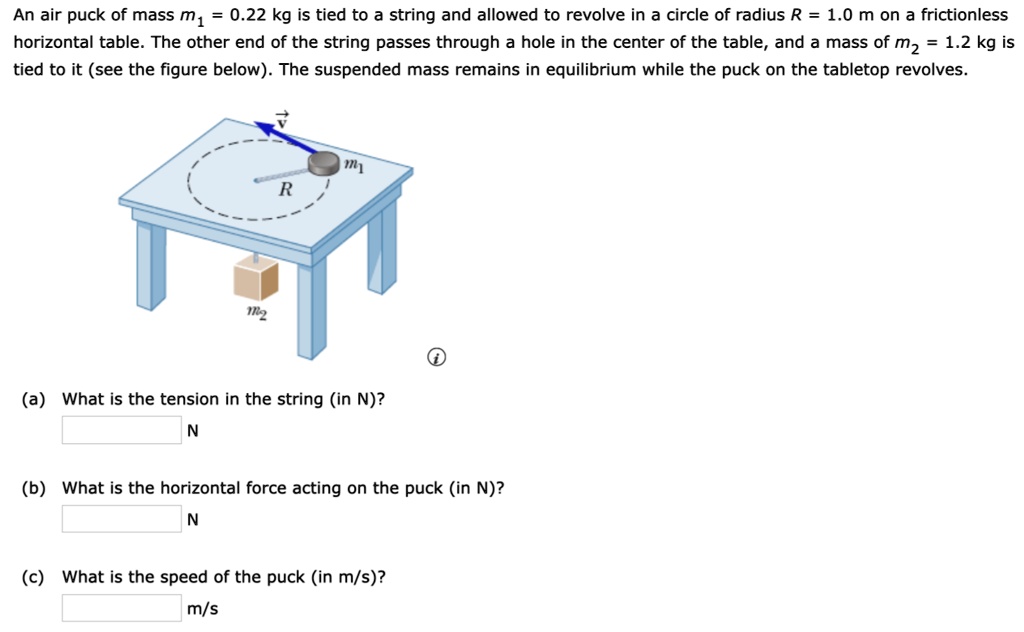 SOLVED: An air puck of mass m1 0.22 kg is tied to a string and allowed to revolve in a circle of ...