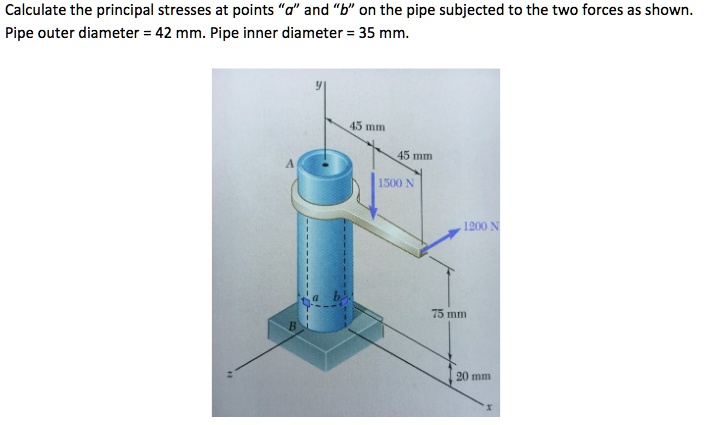 SOLVED: Mechanics of Materials Problem: Principal Stresses Calculation ...