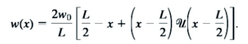 SOLVED: Laplace Transformation Problem: A uniform cantilever beam of ...
