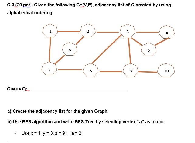 Q.3.(20 pnt.) Given the following G=(V,E), adjacency list of...