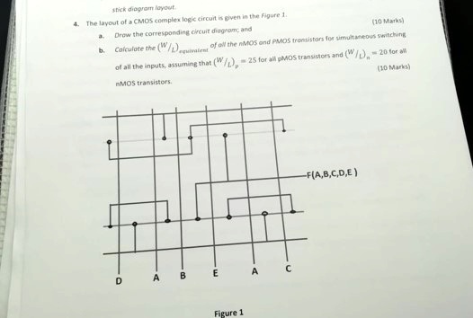 The layout of a CMOS complex logic circuit is given in Figure 1. Draw ...