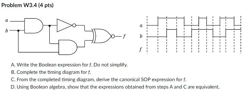 Problem W3.4 (4 pts) A. Write the Boolean expression for f. Do not simplify. B. Complete the ...