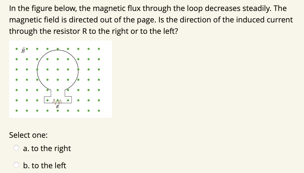 SOLVED: In the figure below; the magnetic flux through the loop decreases steadily. The magnetic ...