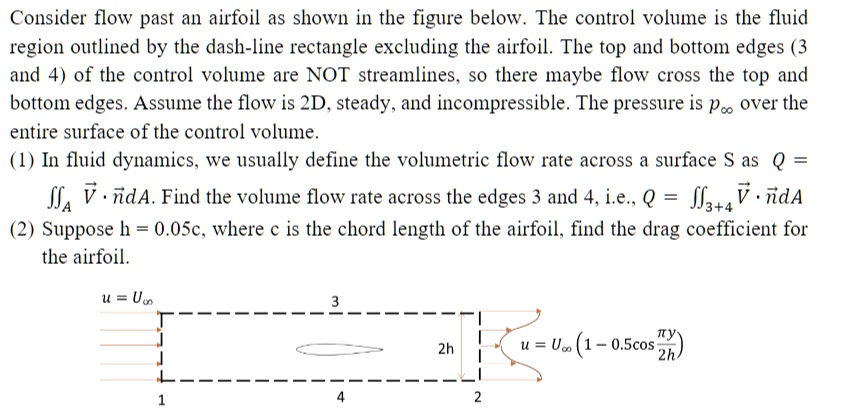 SOLVED: Consider flow past an airfoil as shown in the figure below. The ...
