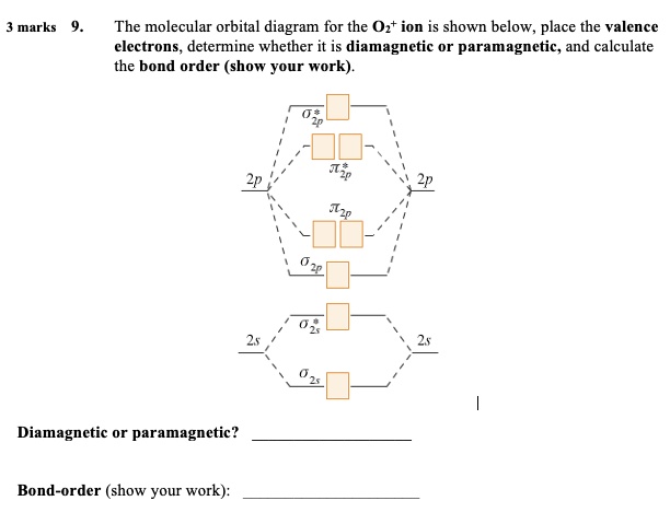 marks the molecular orbital diagram for the 02 ion is shown below place ...