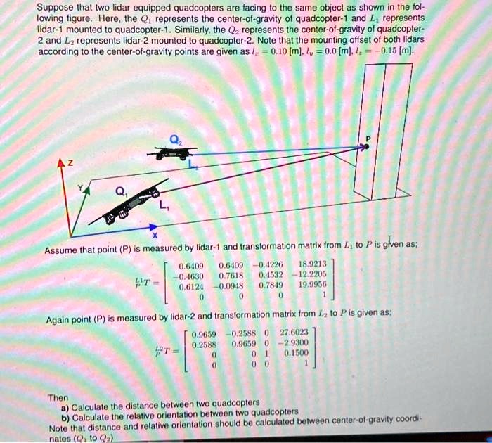 Suppose that two lidar equipped quadcopters are facing to the same ...